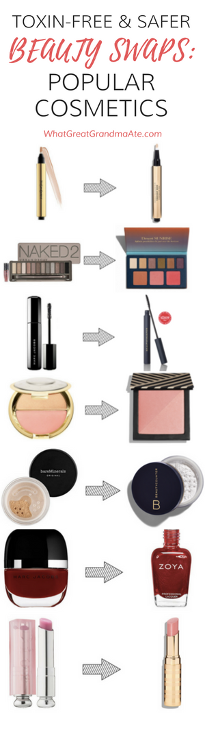Safer Beauty Swaps: Popular Cosmetics – What Great Grandma Ate